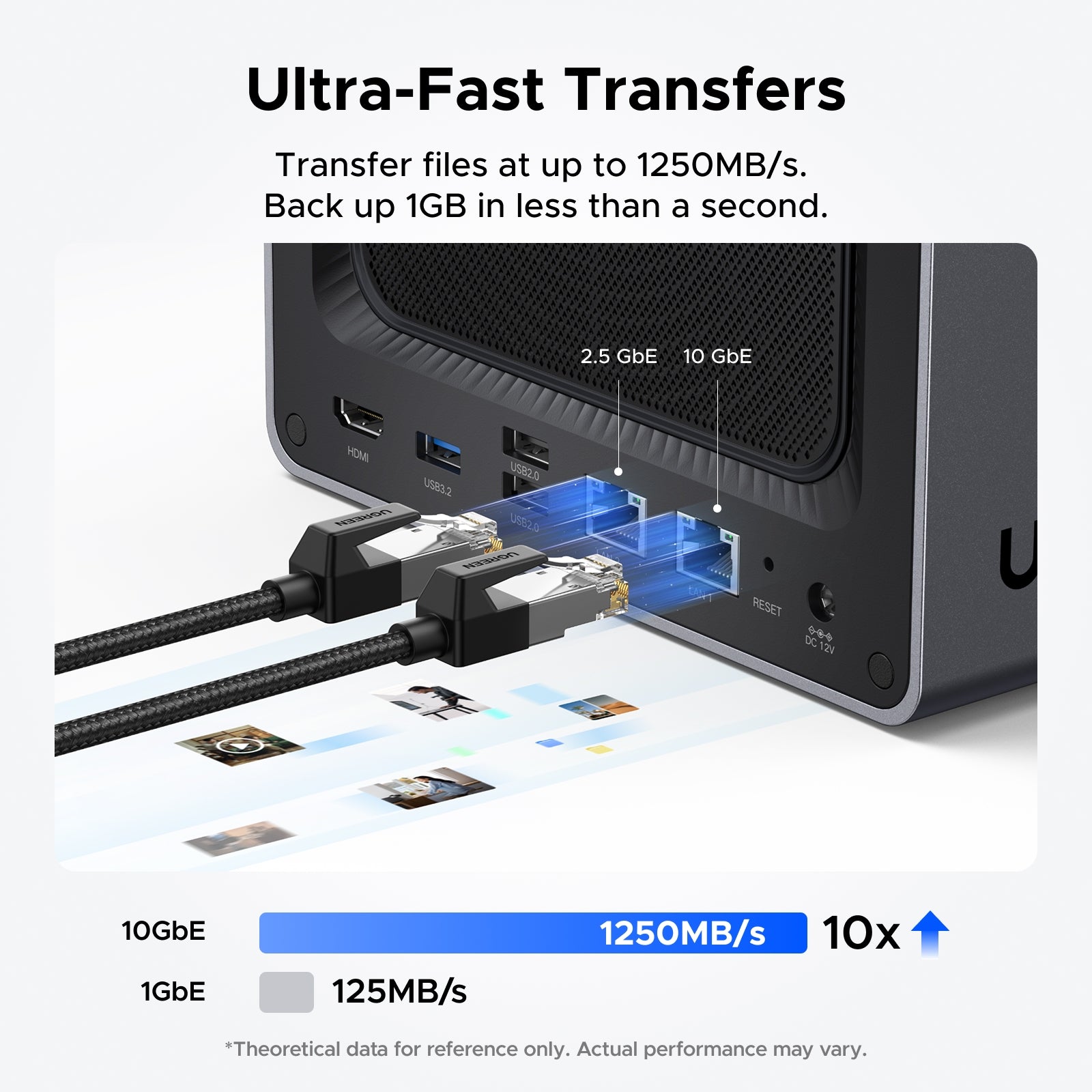 Tips & Tutorials – UGREEN NAS US