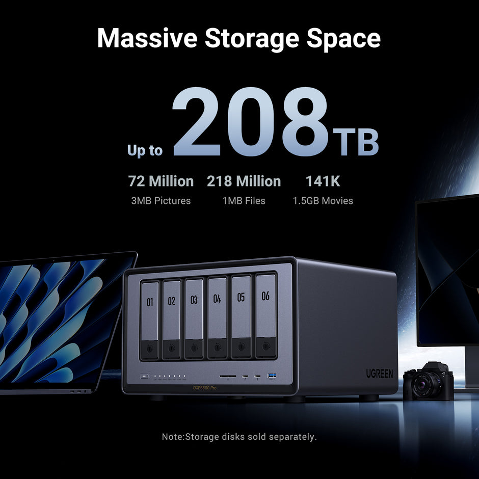 NAS Storage for Home & small Business | UGREEN NASync – UGREEN NAS US