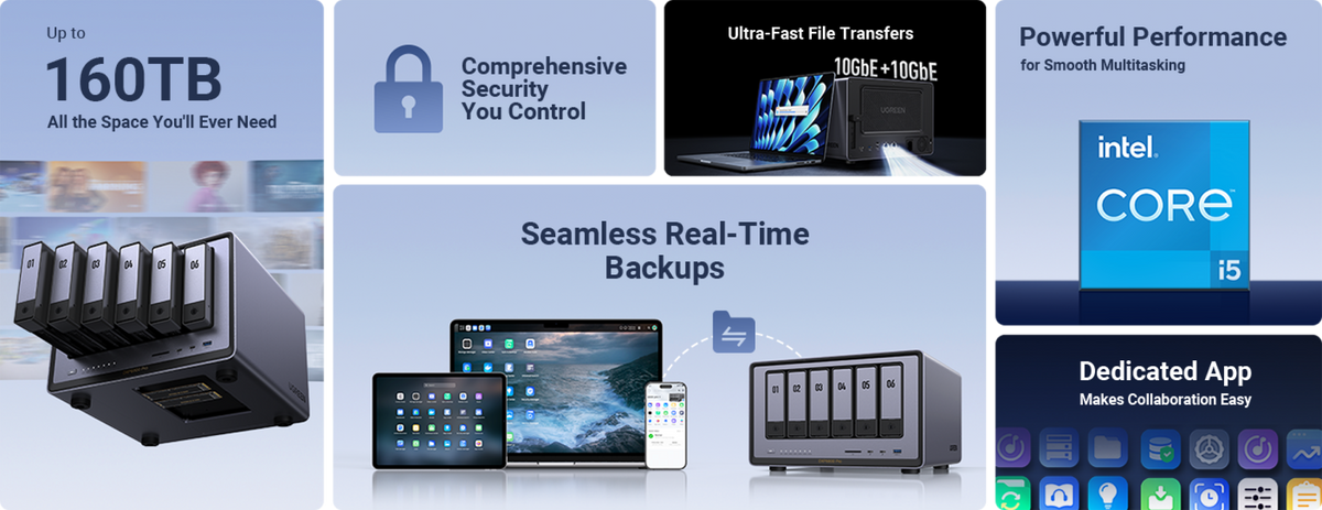 Professional NAS Storage | UGREEN NASync Series – UGREEN NAS US